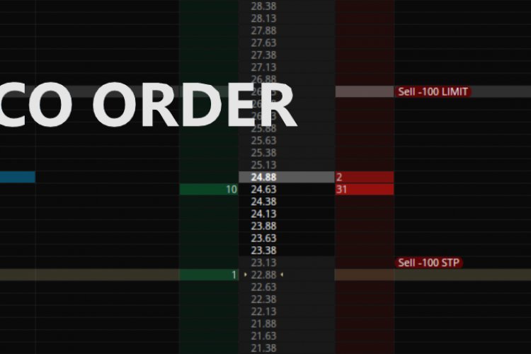 OCO Order | Key to Trading with Two Orders - Trade with market Moves